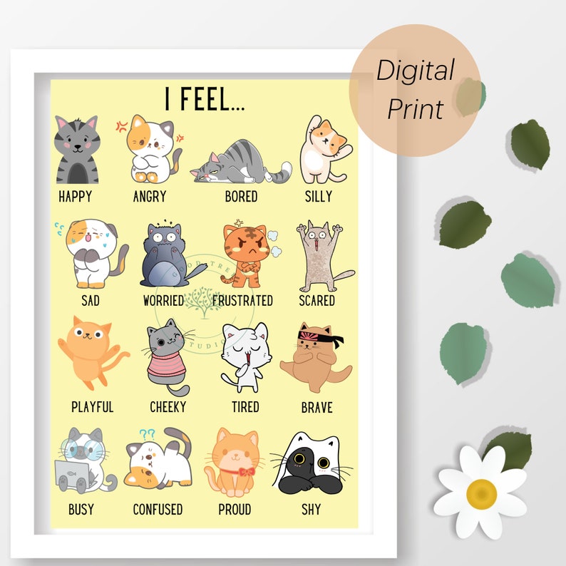 I Feel Cats Poster, Feelings and Emotions Chart, Feelings List, Mental ...
