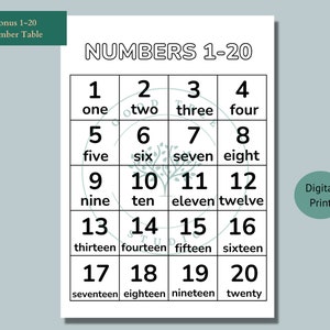 Numbers 1-20 Coloring Pages: Preschool Printable (PDF) - Etsy