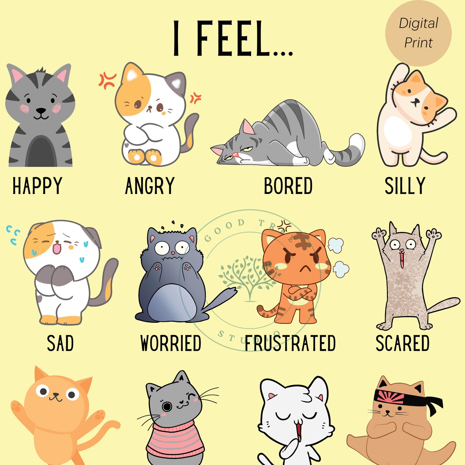 I Feel Cats Poster, Feelings and Emotions Chart, Feelings List, Mental ...
