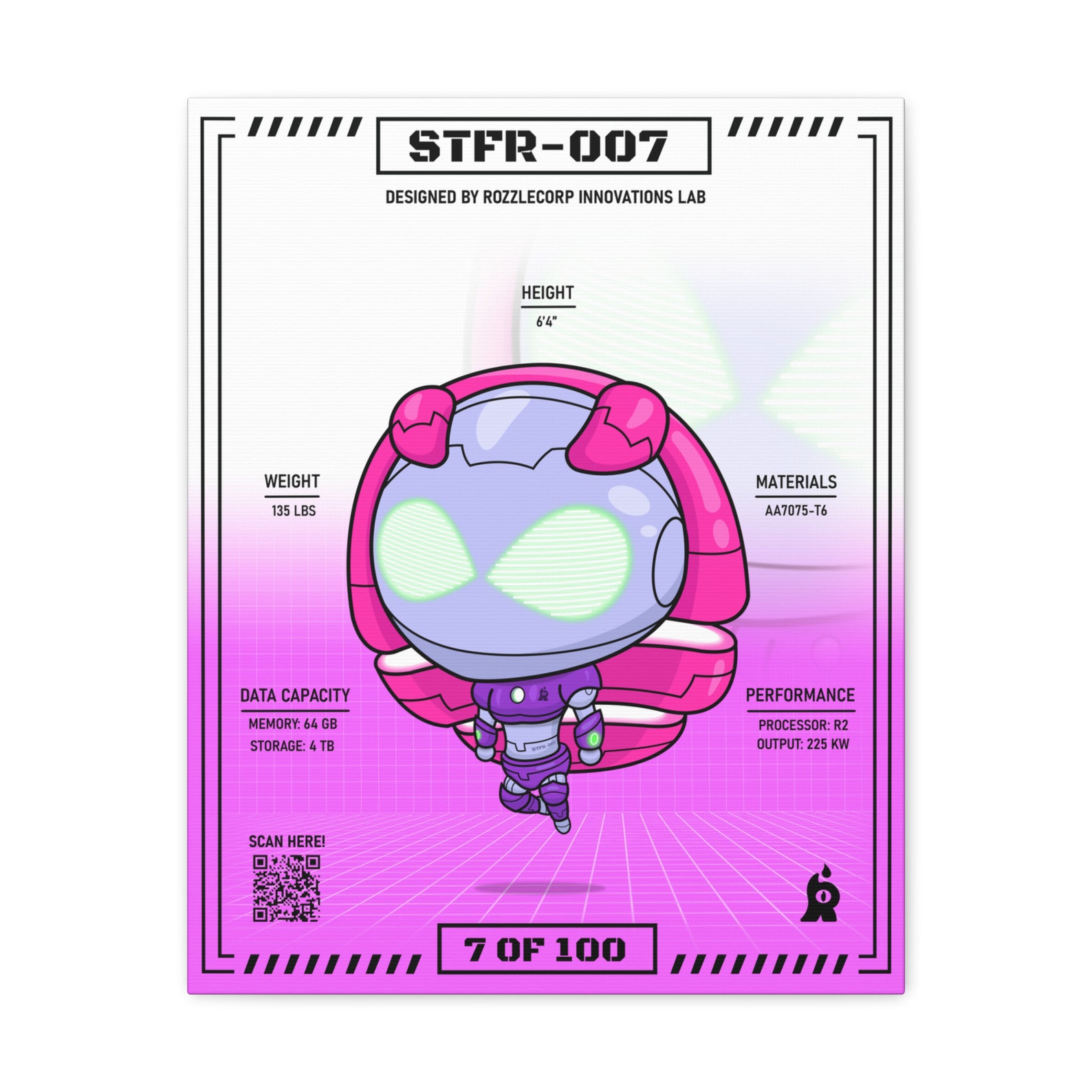 STFR-007 Robot Wall Art Robot Digital Art Robot Art - Etsy