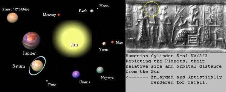 Ancient Sumerians Tablet Depicting Planets