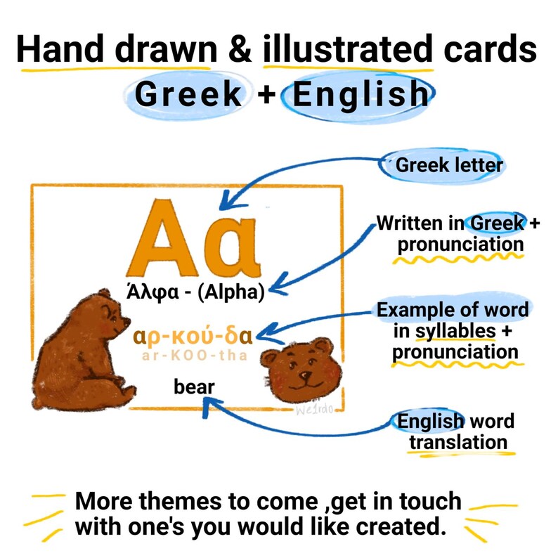 Greek Alphabet Digital Download (24 Greek Letters) Hand Drawn Design ...