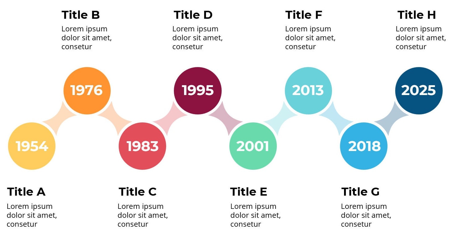 Timeline Infographic Template Psd Free