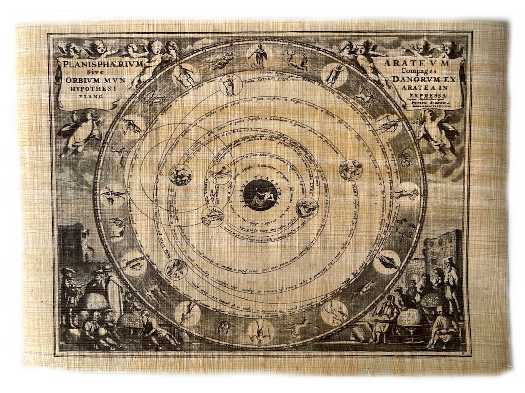 17th Century Solar System Map Print • Egyptian Papyrus, Astronomy Gift ...