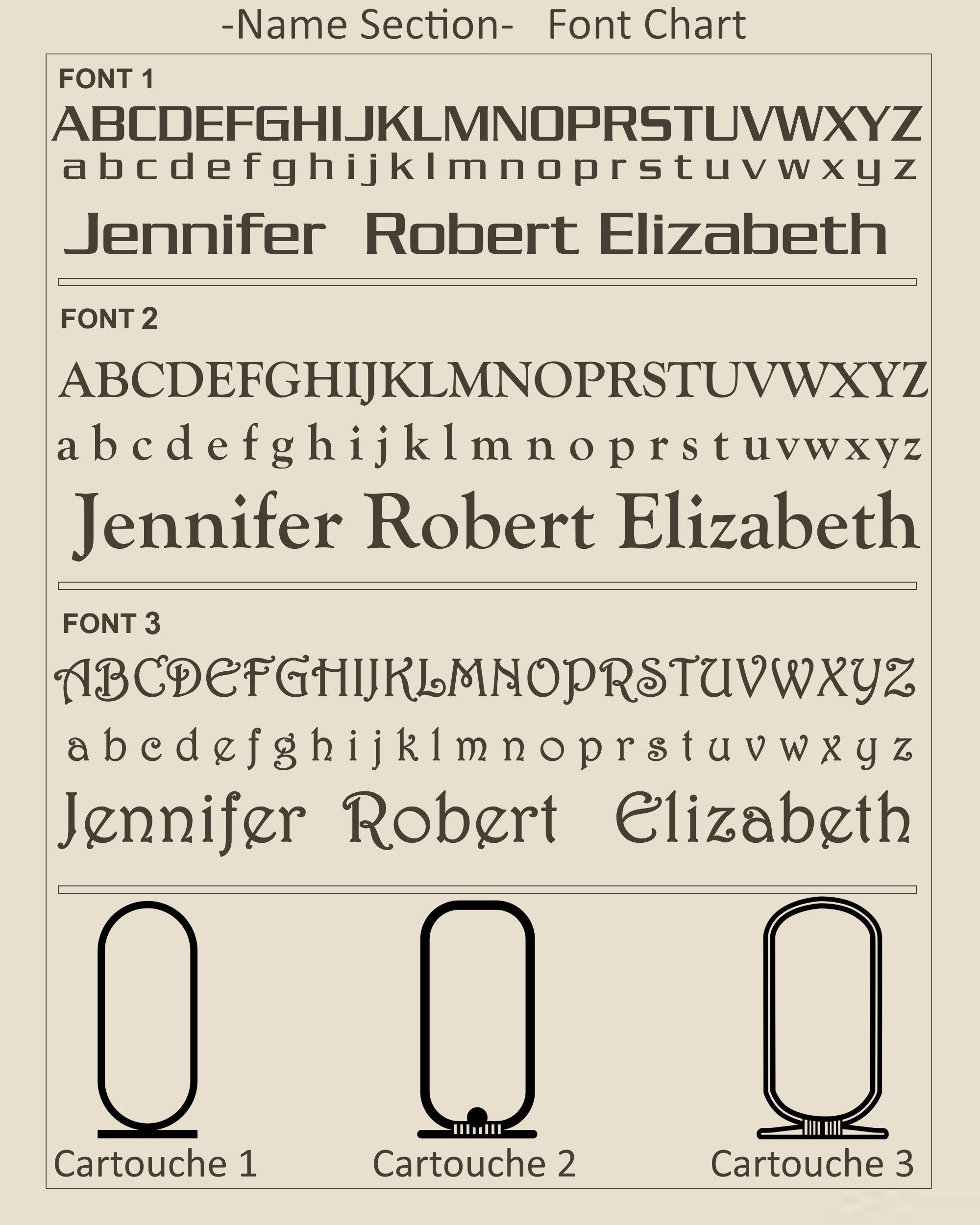 Name Cartouche Hieroglyphics Symbols Black/textured Silver - Etsy UK