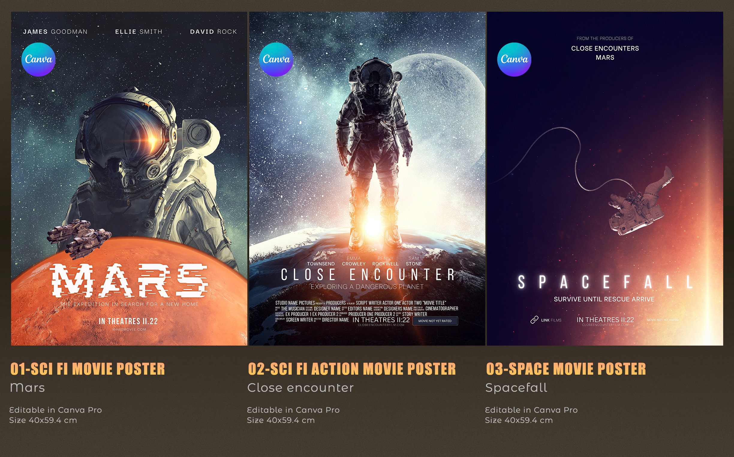 Sci Fi Pantser Sjablonen