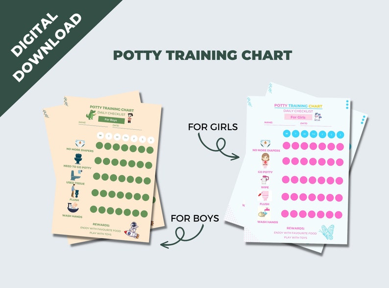 Printable Potty Training Reward Chart for Kids Editable Potty - Etsy