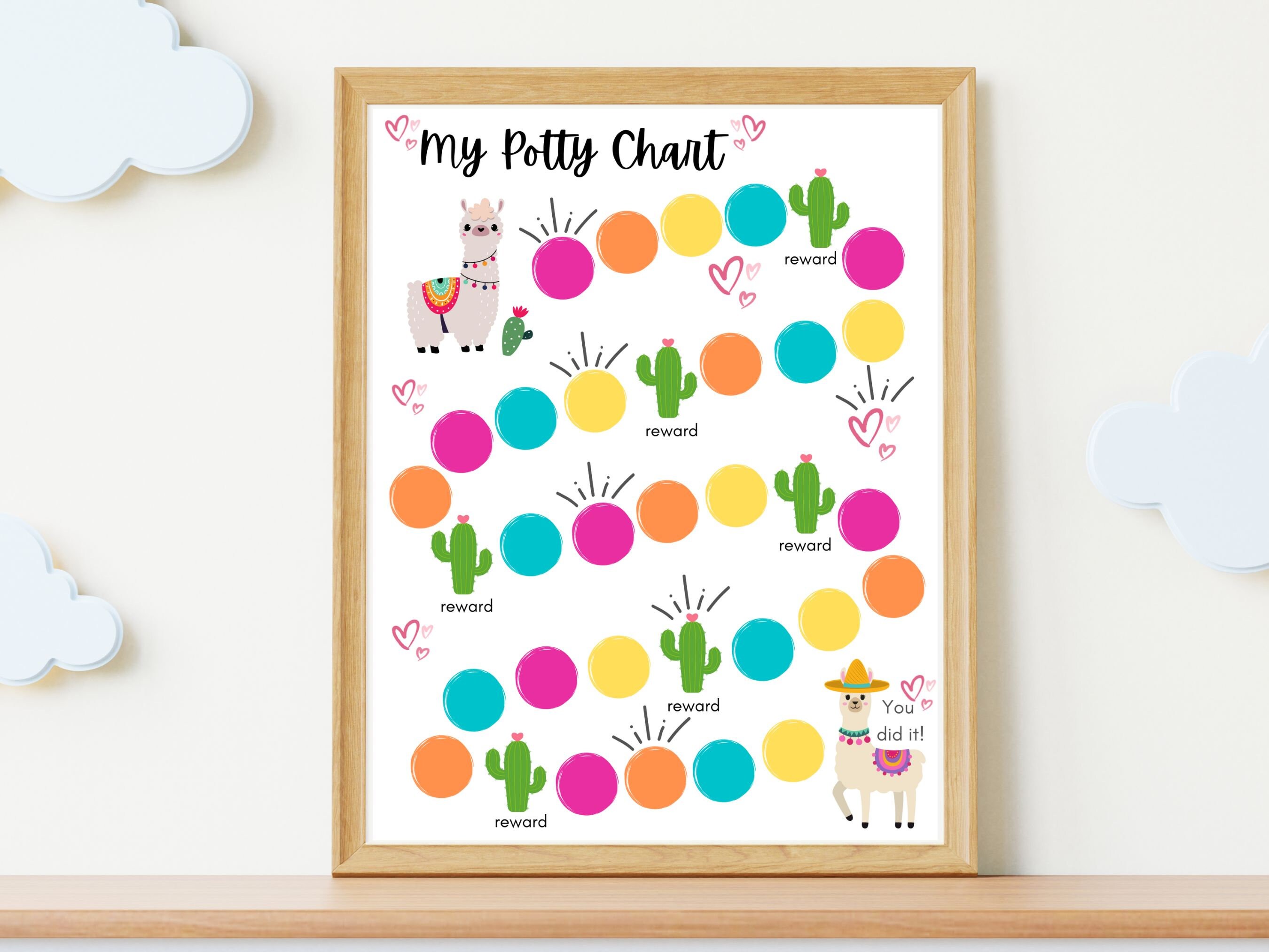 Printable Llama, Cactus, Reward, Chart, Toddler, Potty Training ...