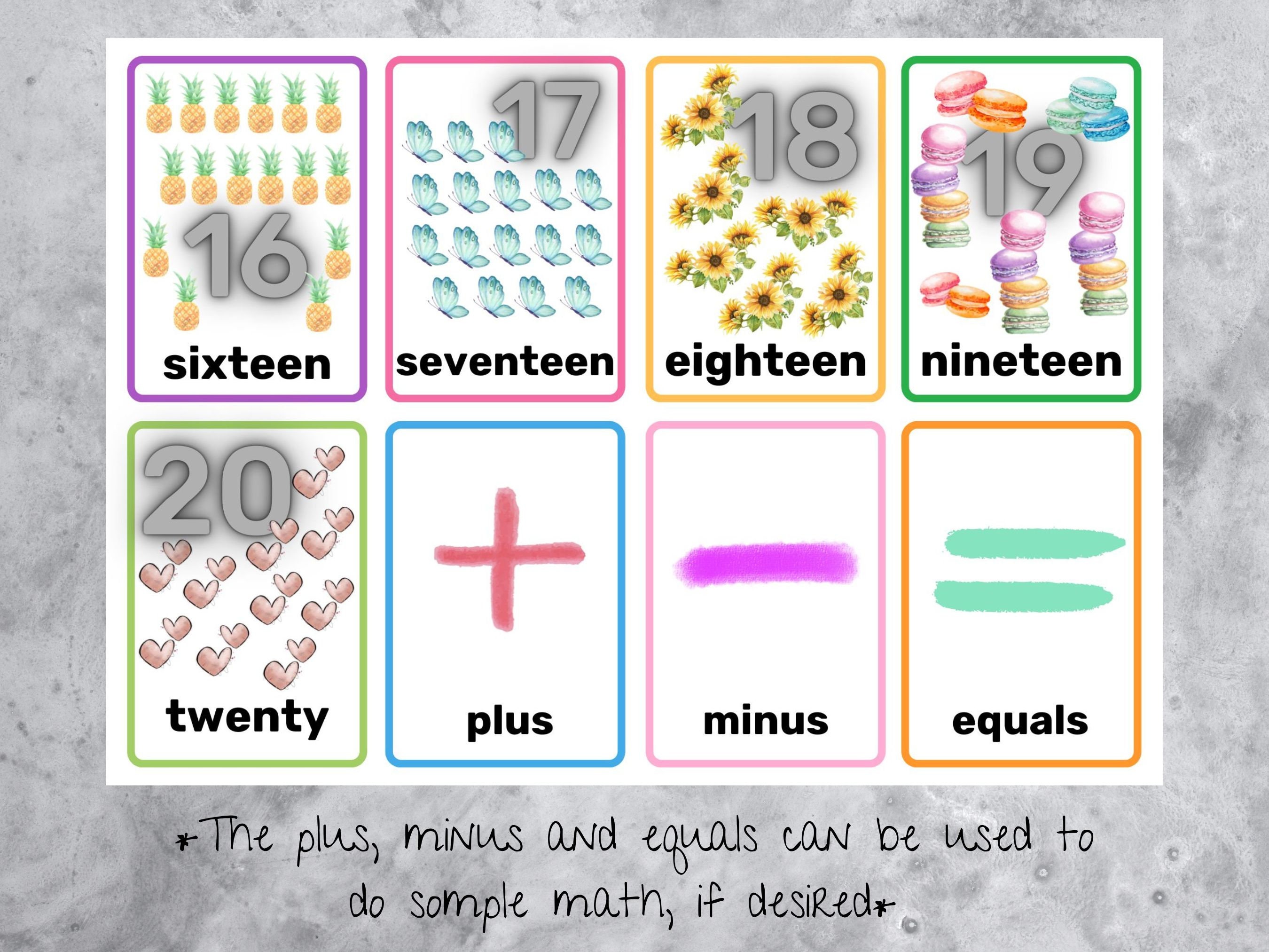 Printable Watercolor Number Flashcards 0-20 Toddler, Preschool ...