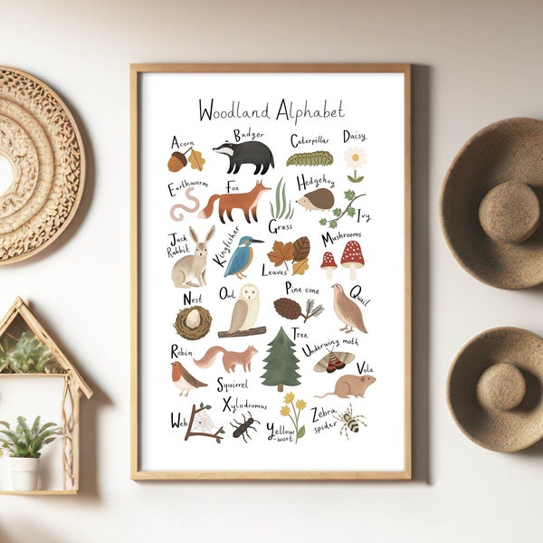 Woodland Alphabet - Etsy