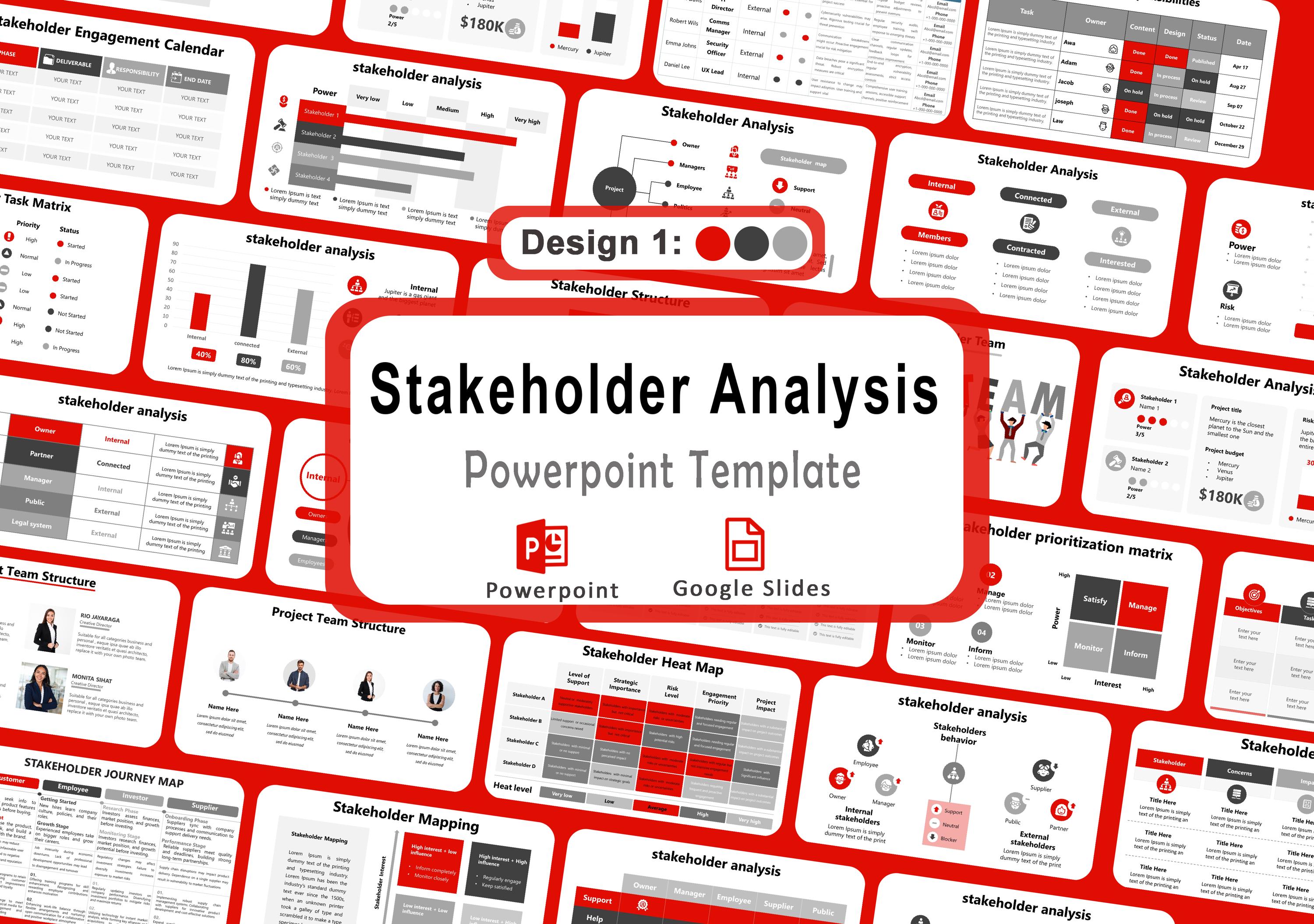 Stakeholder Analysis Powerpoint Template, Stakeholder Mapping ...