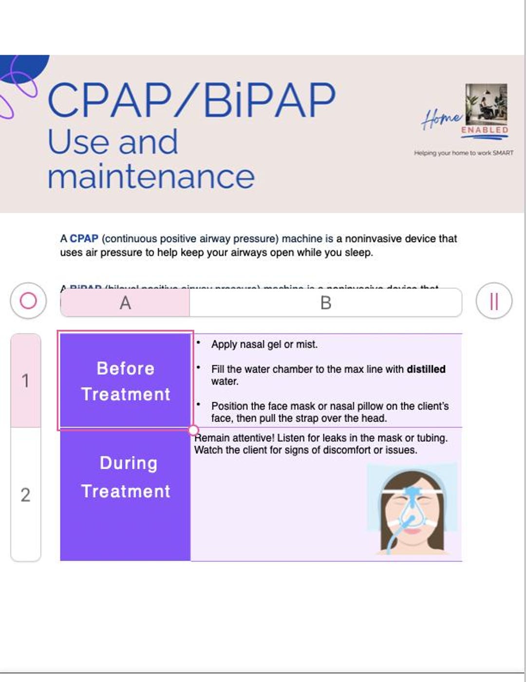 Caregiver Guide to Cpap/bipap Usage - Etsy