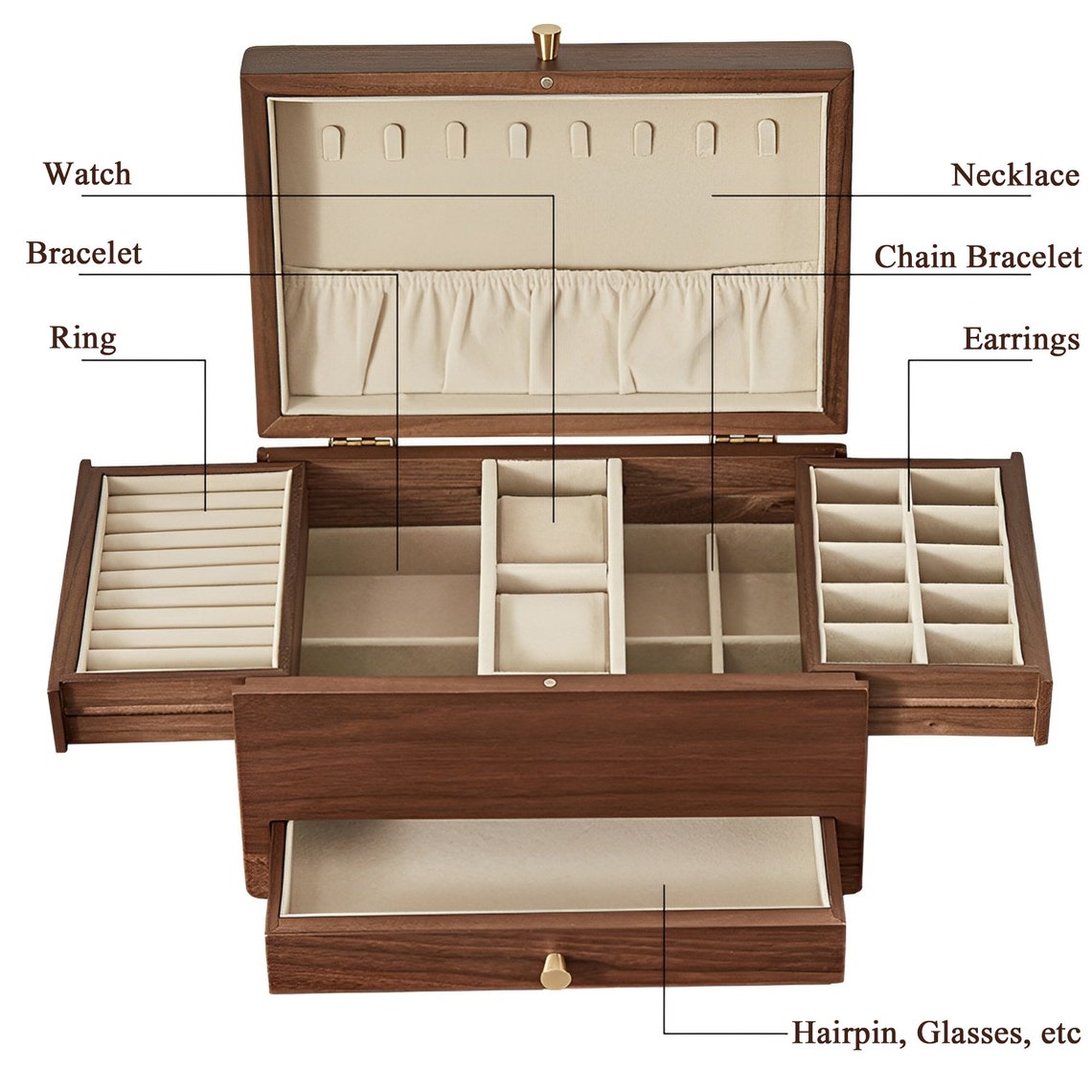 3 Layers Jewelry Box With Drawer Personalized Wooden Jewelry - Etsy