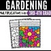 Gardening Multiplication Color by Number Worksheets for 3rd Grade and ...