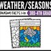Weather and Seasons Division Color by Number Worksheets | 3rd Grade and ...