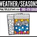 Weather and Season Multiplication Color by Number Worksheets 3rd Grade ...