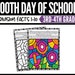 100 Days of School Division Color by Number Worksheets for 3rd Grade ...
