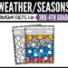 Weather and Seasons Division Color by Number Worksheets | 3rd Grade and ...