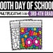 100 Days of School Multiplication Color by Number Worksheets for 3rd ...