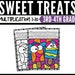 Sweet Treats Multiplication Color by Number Worksheets for 3rd Grade ...
