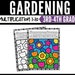 Gardening Multiplication Color by Number Worksheets for 3rd Grade and ...