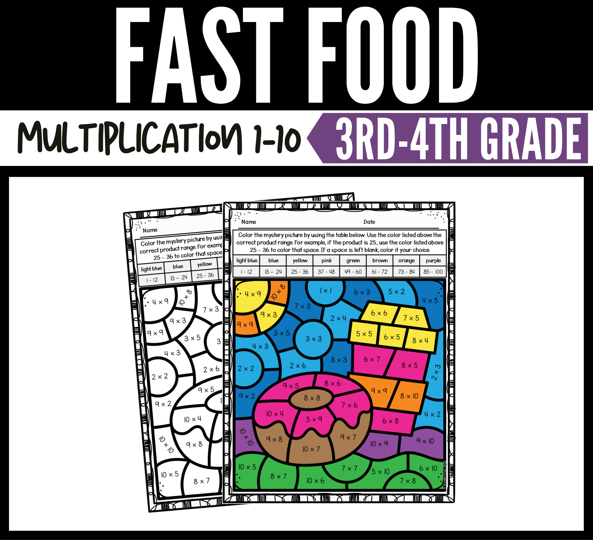 Fast Food Multiplication Color by Number Worksheets, 3rd Grade Math ...