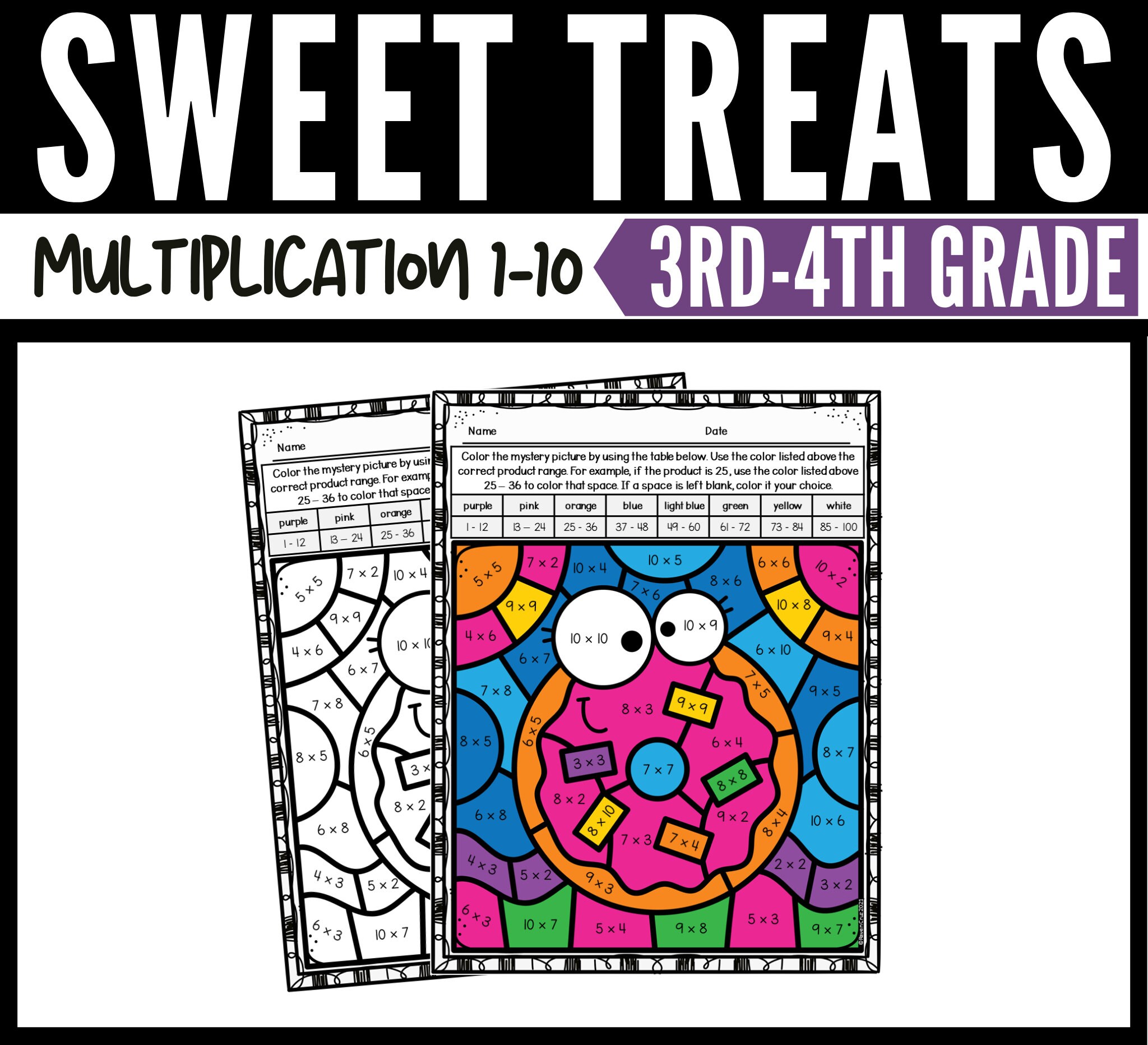 Sweet Treats Multiplication Color by Number Worksheets for 3rd Grade ...