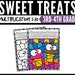 Sweet Treats Multiplication Color by Number Worksheets for 3rd Grade ...