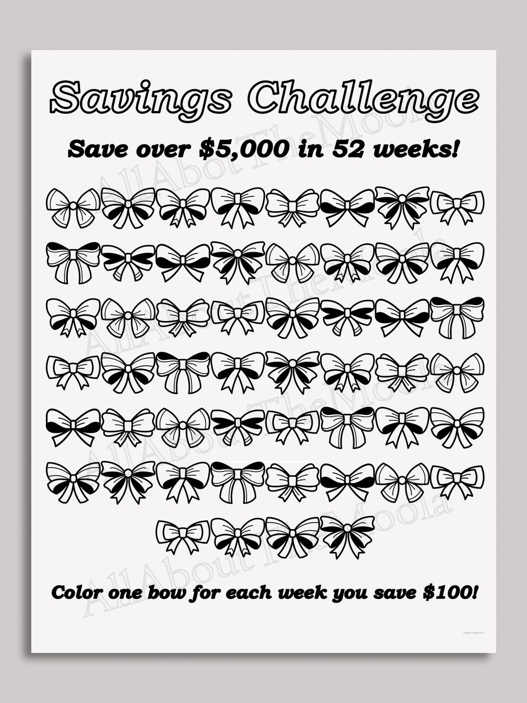 Savings Tracker Savings Challenge Printable PDF 5000 Etsy