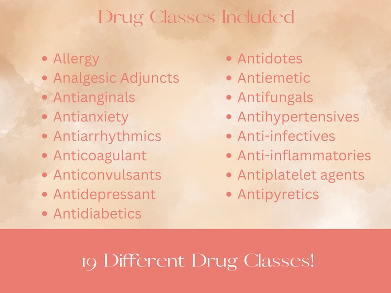 Nursing Medication Card Bundle 2 - Downloadable Pharmacology Bundle ...