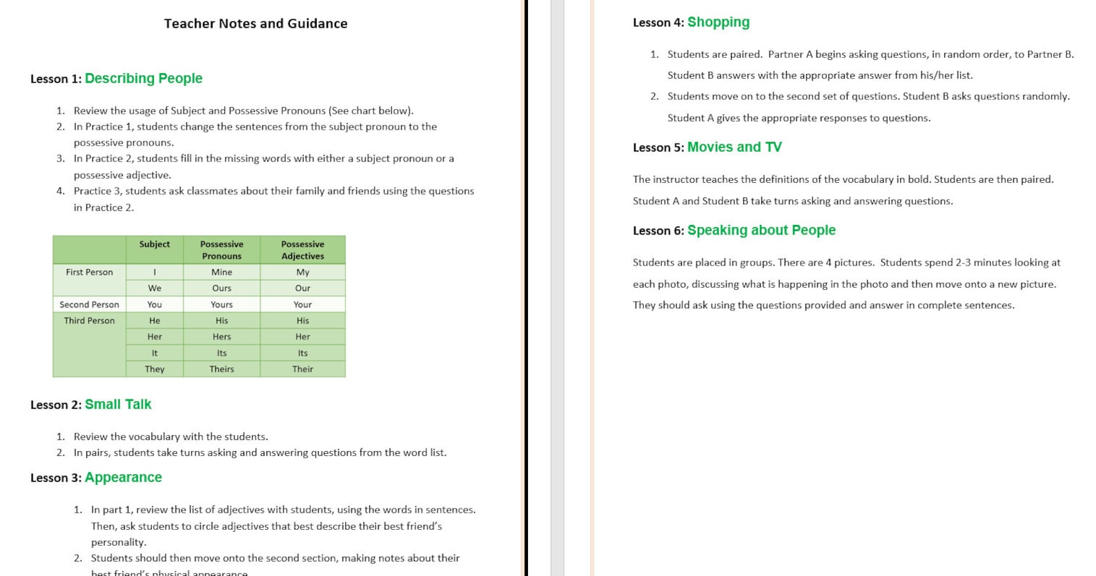 Printable ESL English Lessons, Bundle, Conversation Starters, Adult ESL ...