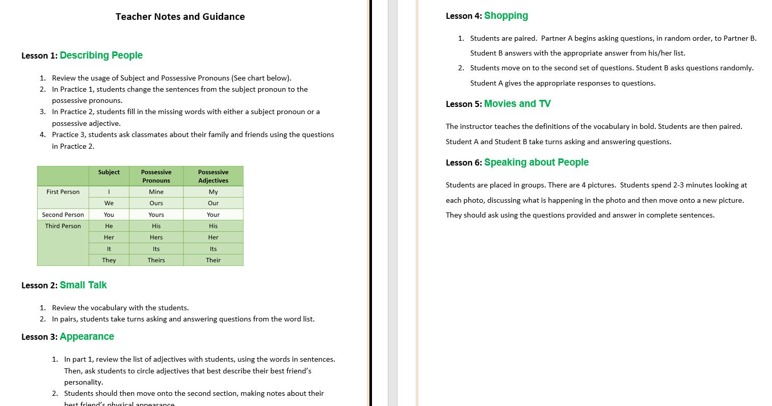 Printable ESL English Lessons, Bundle, Conversation Starters, Adult ESL ...