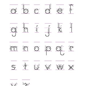 Handwriting Practice Worksheets, Letter Placement, Middle School to ...