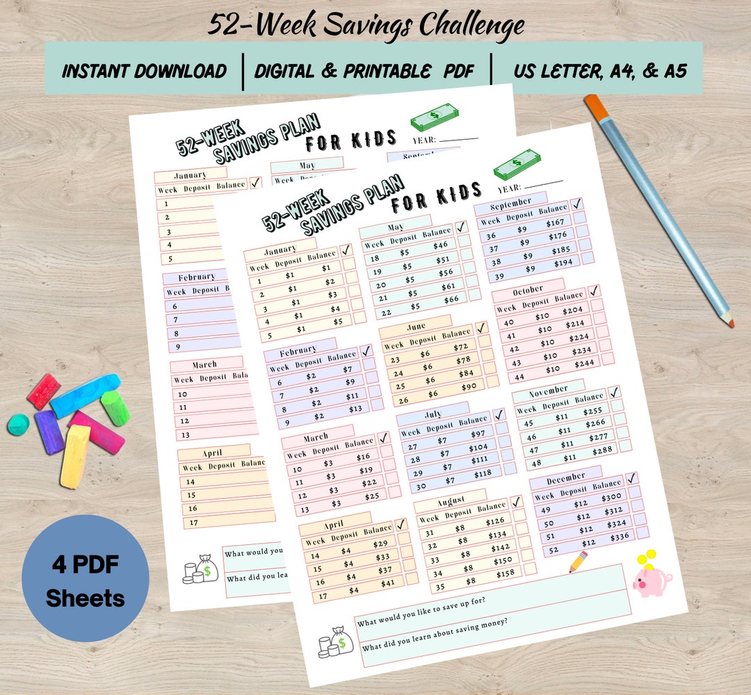 52 Week Savings Plan for Kids, Weekly Digital Savings Tracker, Saving ...