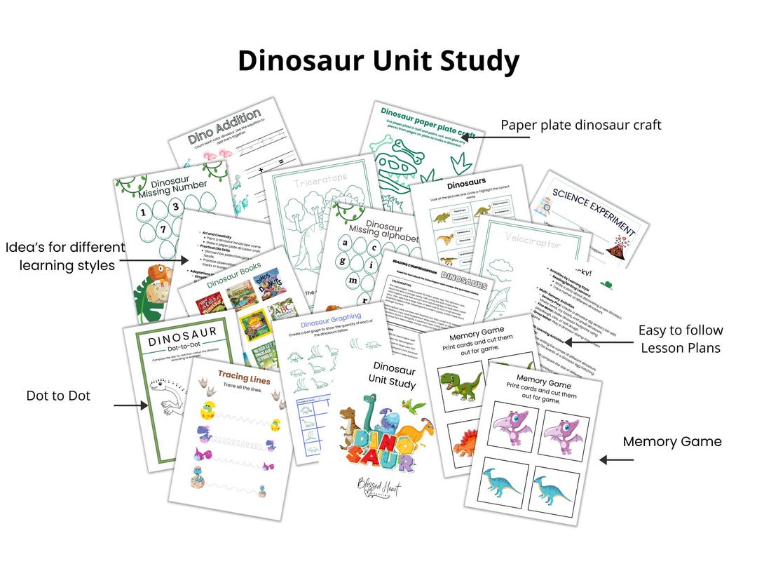 Dinosaur Unit Study - Etsy