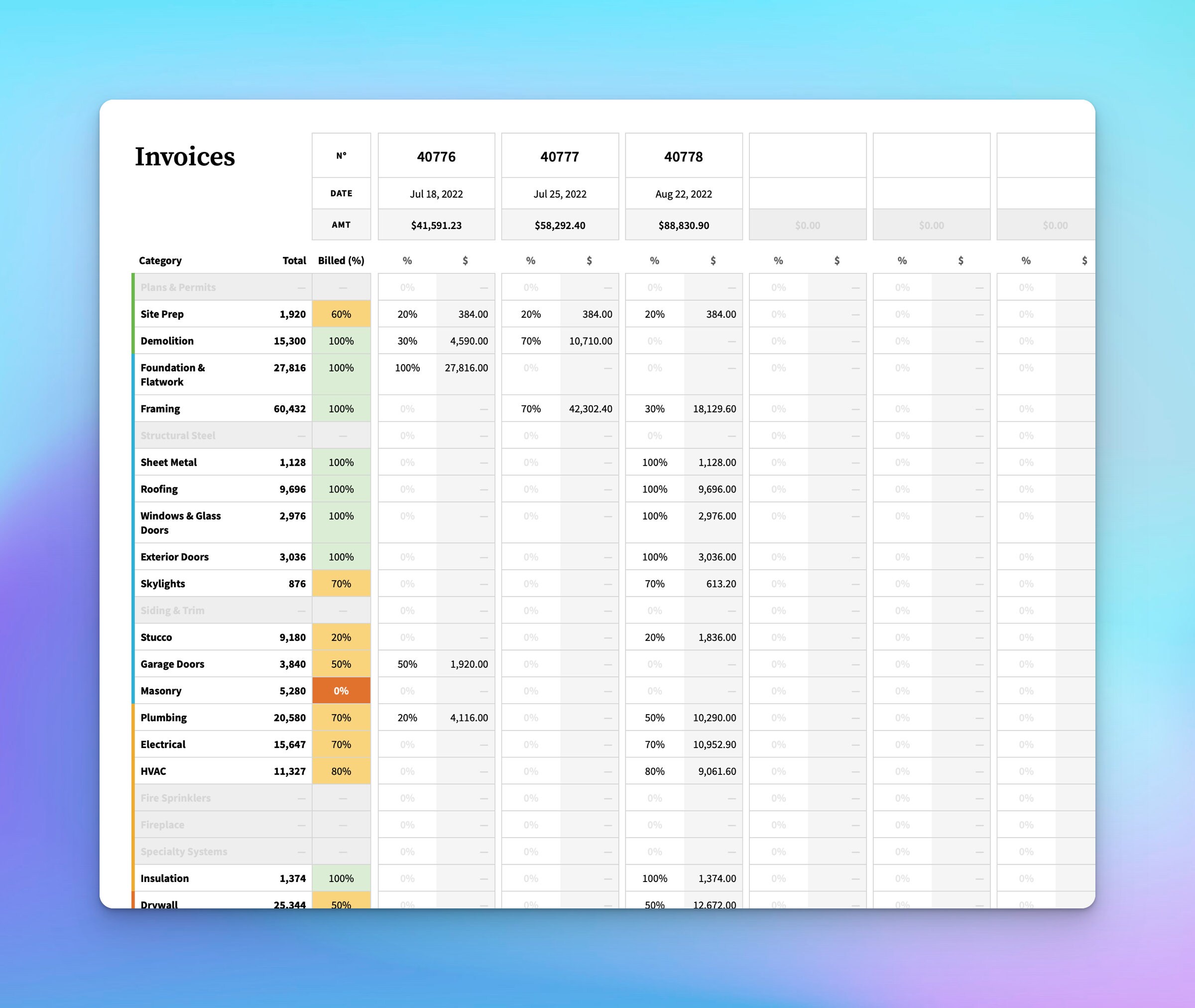 Contractor Bidding Spreadsheet, Contractor Estimating Spreadsheet - Etsy