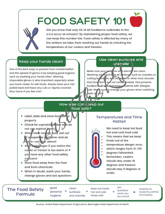 Food Safety Handout for School Foods School Foods Education - Etsy