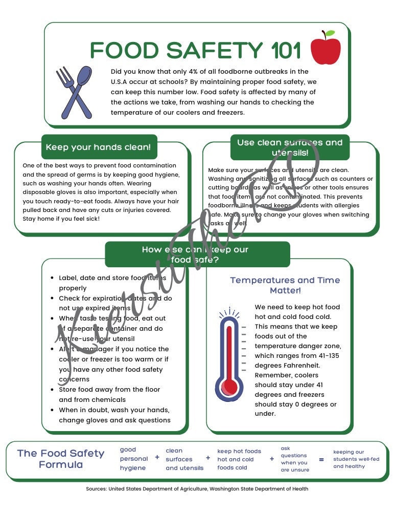 Food Safety Handout for School Foods, School Foods Education Material ...