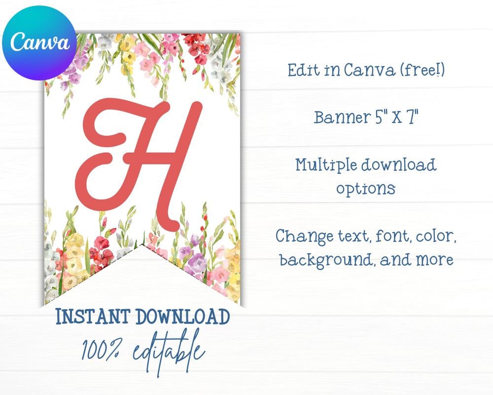 Floral Happy Birthday Banner, Floral Banner Template, EDITABLE Canva ...