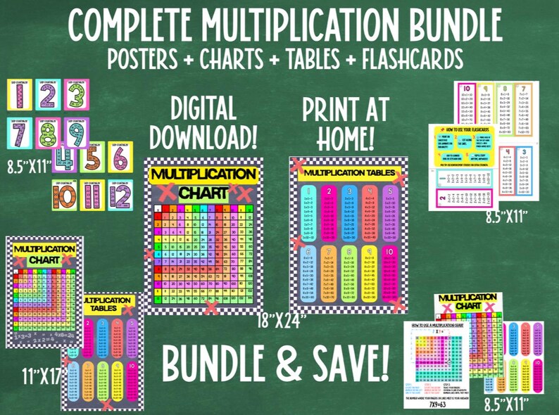 Multiplication Learning Bundle: Skip Counting, Charts, Flashcards (PDF ...