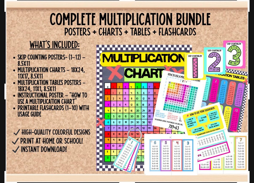 Multiplication Learning Bundle: Skip Counting, Charts, Flashcards (PDF ...