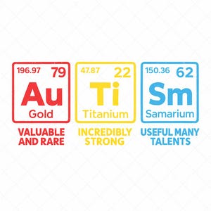 Autism Awareness PNG | Periodic Table Elements Design | Neurodiversity ...