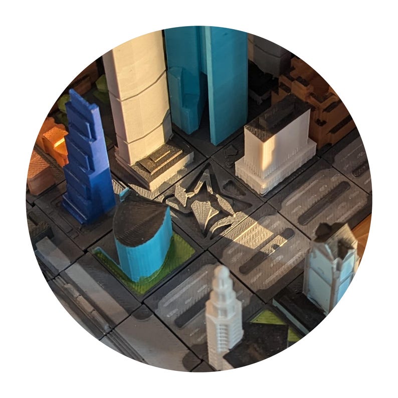 MINI CITI - Citylife Plaza - Etsy