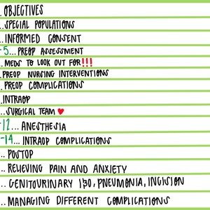 Perioperative Digital Nursing Notes - Etsy