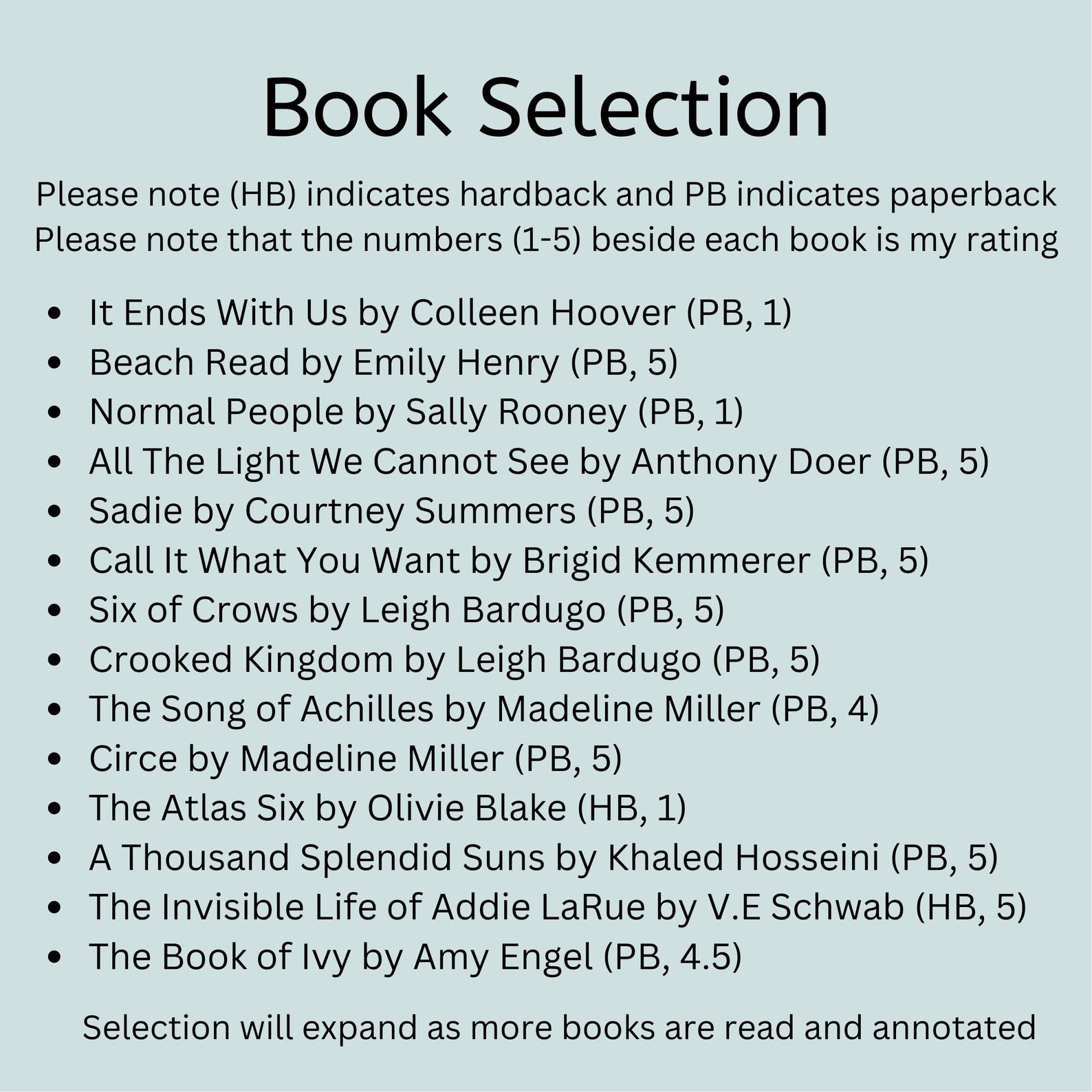 ANNOTATED BOOK Annotation Kit Annotating Pen Annotating - Etsy