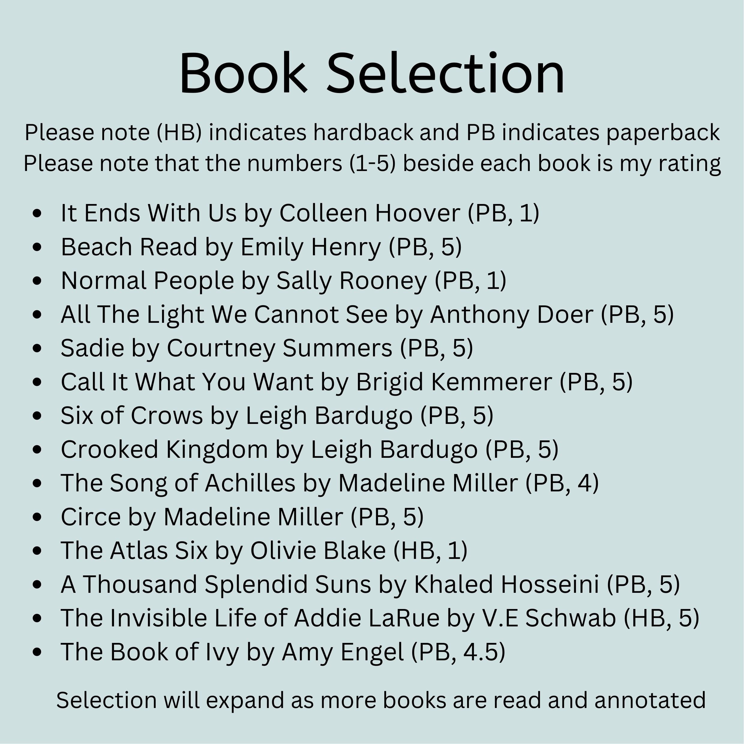 ANNOTATED BOOK Annotation Kit Annotating Pen Annotating - Etsy Australia