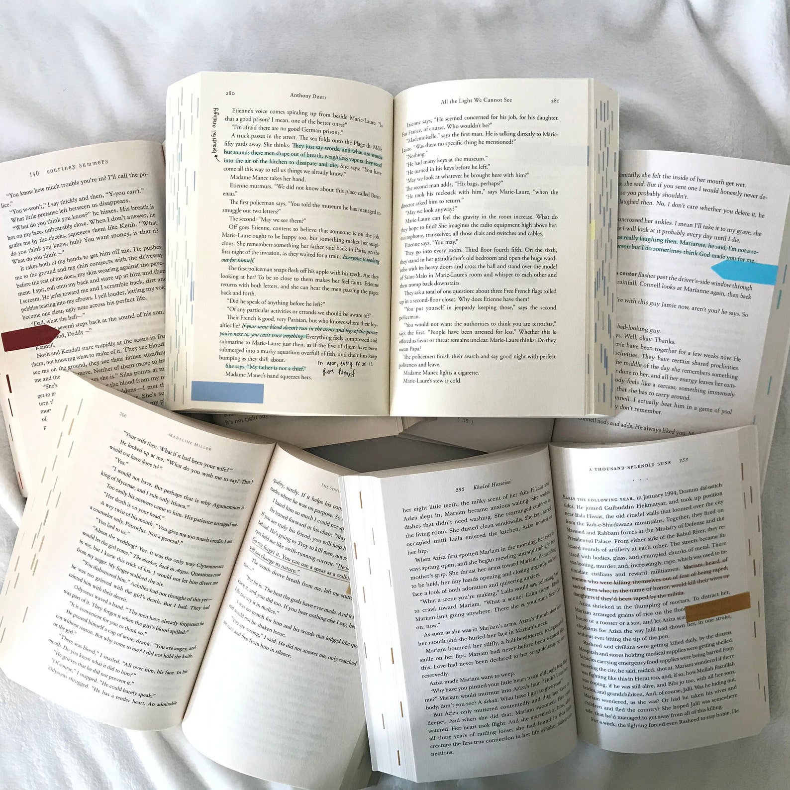 ANNOTATED BOOK Annotation Kit Annotating Pen Annotating - Etsy ANNOTATED BOOK Annotation Kit Annotating Pen Annotating - Etsy