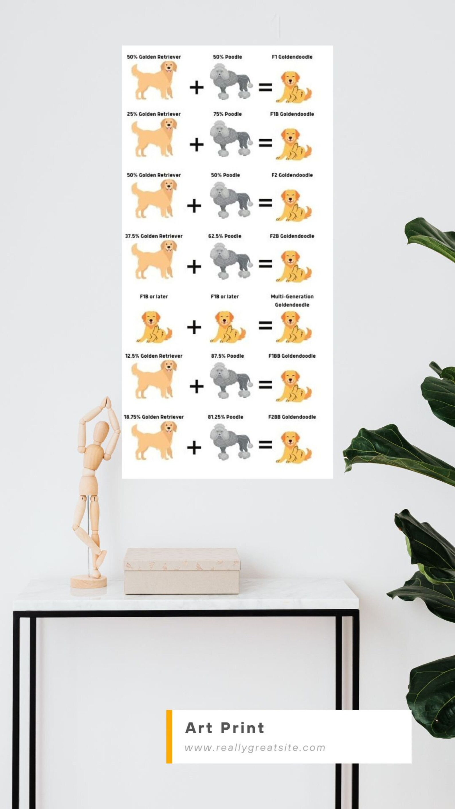 Doodle Generation Chart PNG & JPG, Doodle Art, Doodle Living Room Art ...