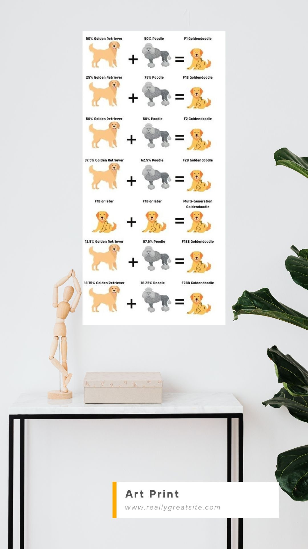 Doodle Generation Chart PNG & JPG, Doodle Art, Doodle Living Room Art ...