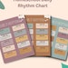 Daily Rhythm Chart, Daily Schedule, Homeschool Routine, Canva Template ...